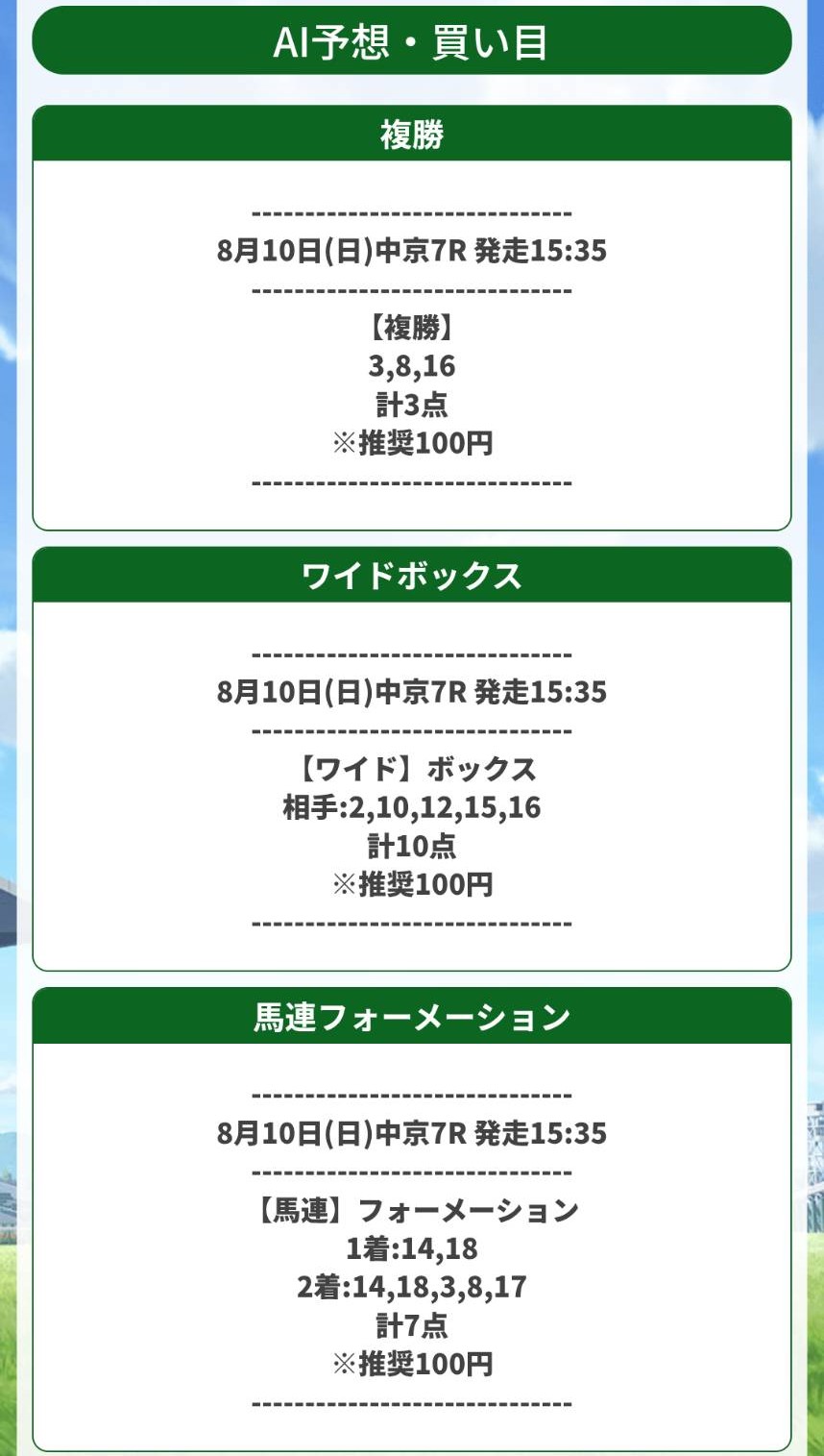 【CBC賞2025予想】中京スプリントGIIIを徹底分析！差し有効＆激走穴馬を探す！ | 【みんけい】競馬予想サイトのリアルな実態と口コミ評判が分かる！